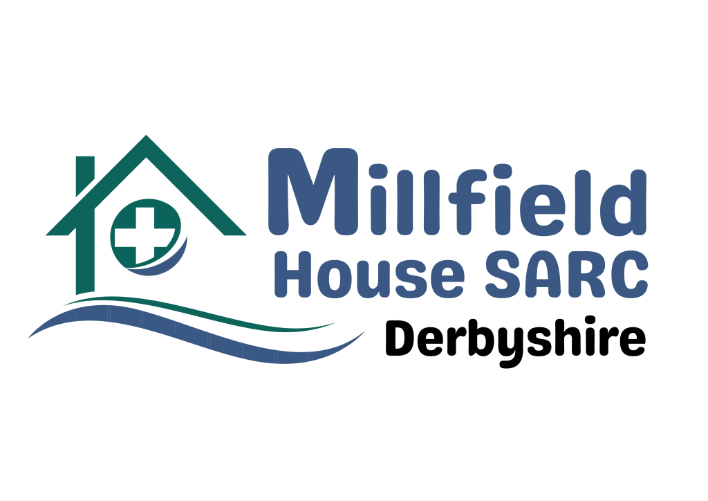Contact us – Millfield House